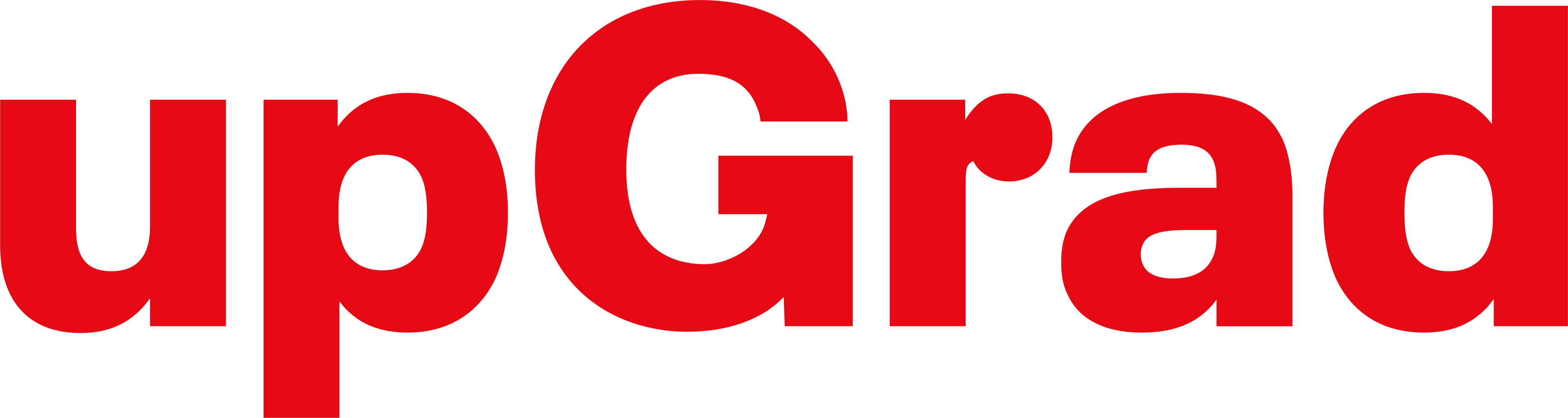 MBA Degree & Executive MBA Degree Programs | upGrad Vietnam